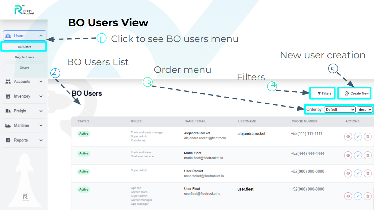 User Types – Fleet Rocket