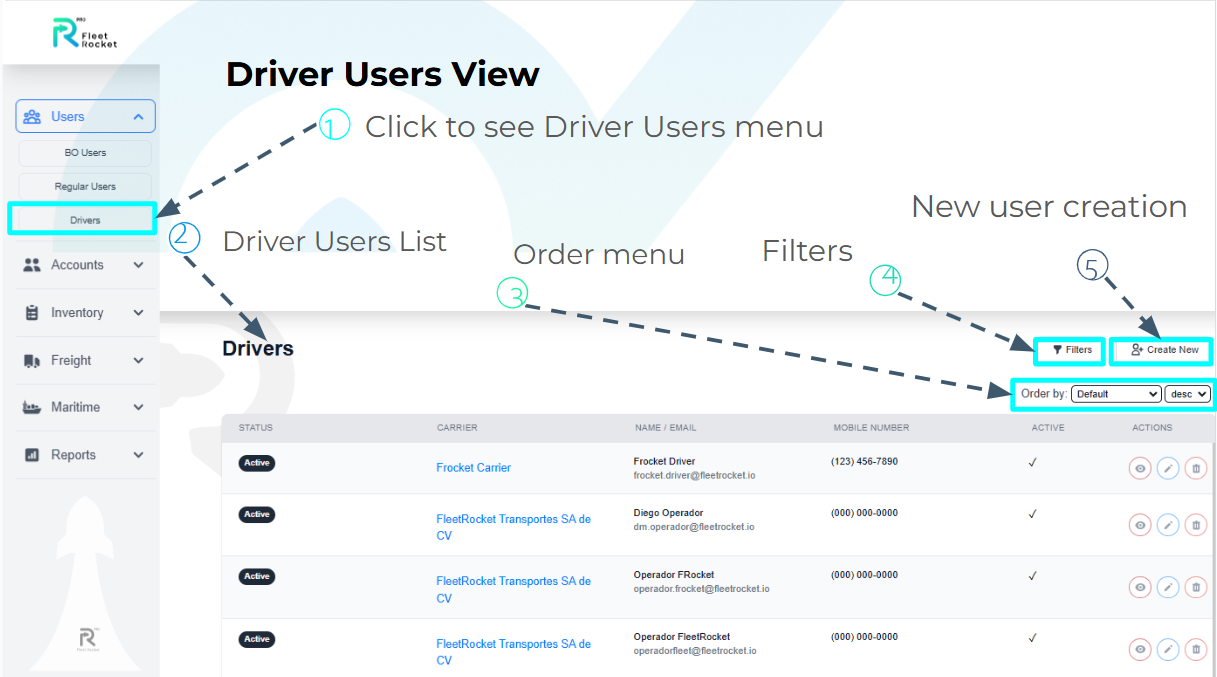 User Types – Fleet Rocket