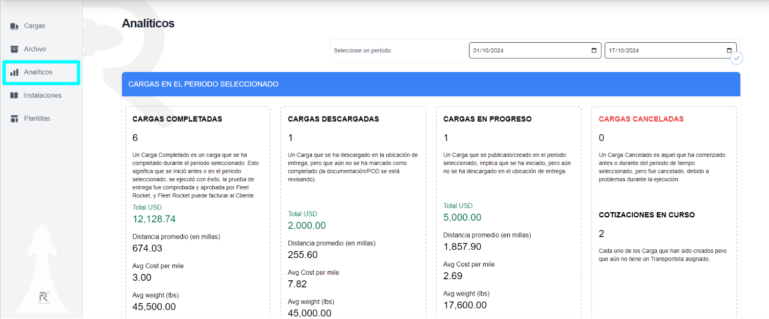 Accountant - Shipper – Fleet Rocket