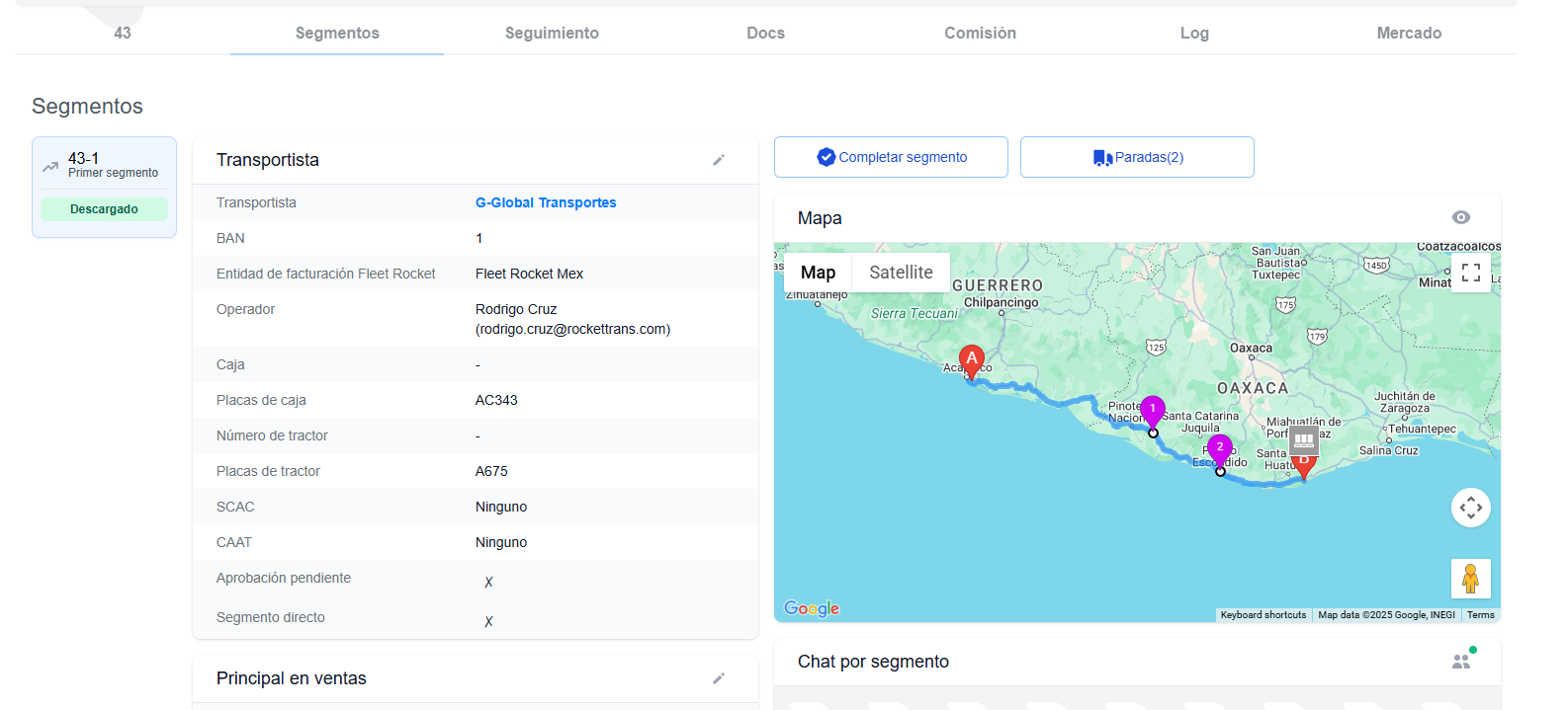 Multistop – Fleet Rocket