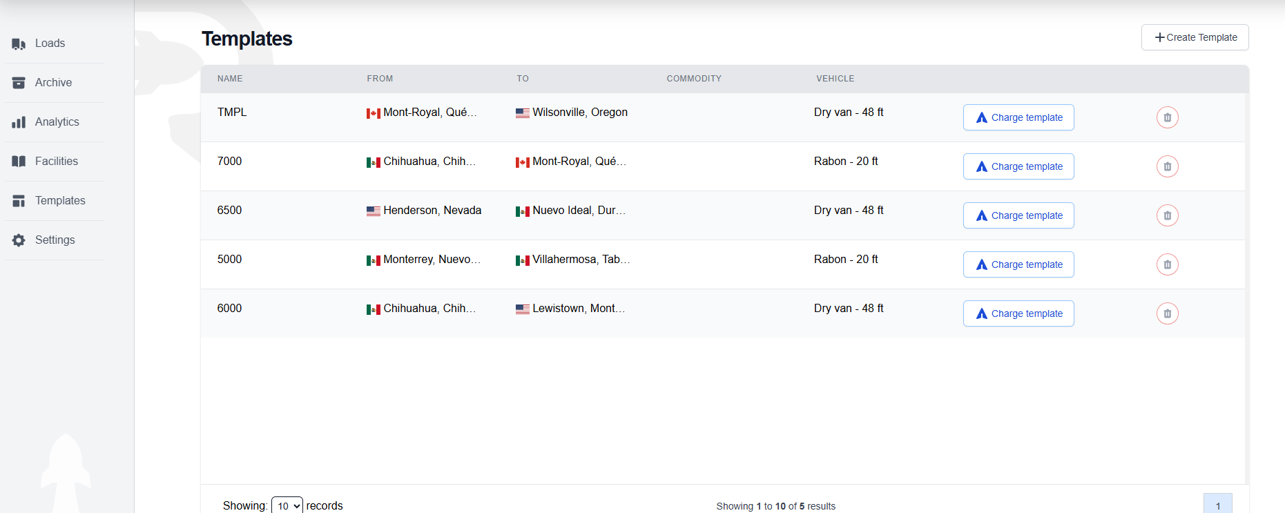Introduction to Load Templates – Fleet Rocket