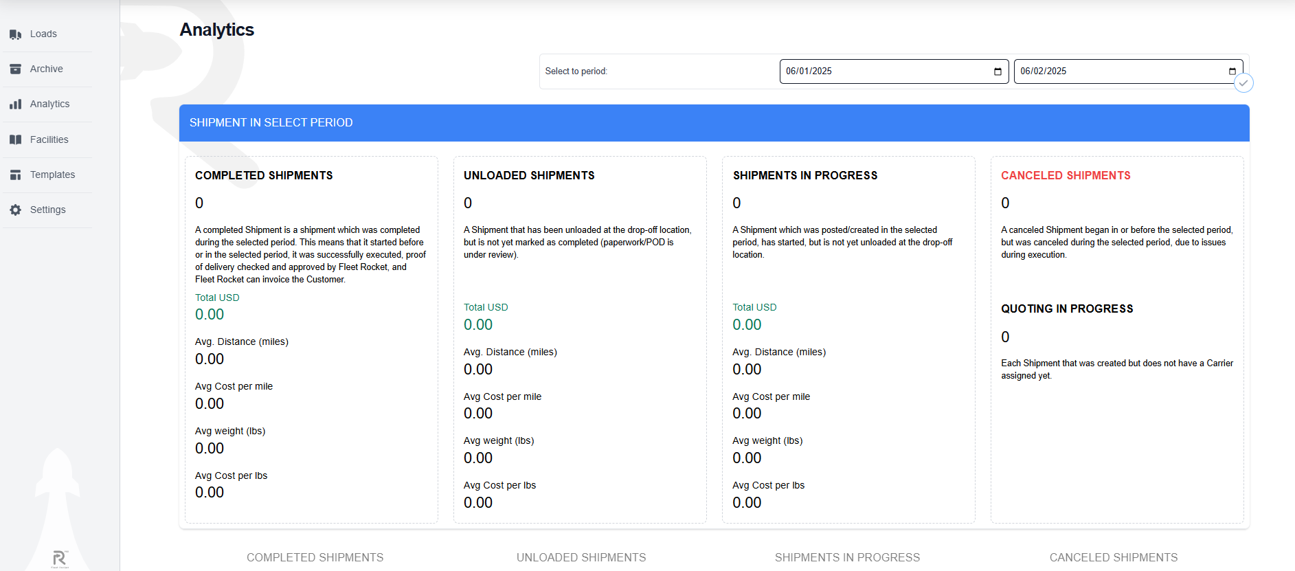 Role: Accountant - Shipper – Fleet Rocket
